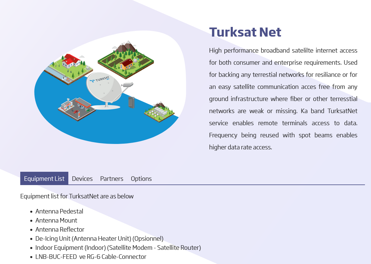 TÜRKSAT UYDU HABERLEŞME KABLO VE İŞLETME A.Ş. - IDEF